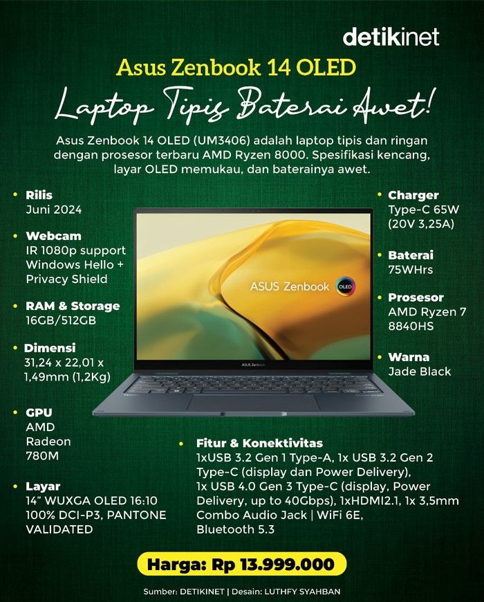 Asus Zenbook 14 OLED: Laptop Tipis dengan Baterai Tahan Lama dan ...