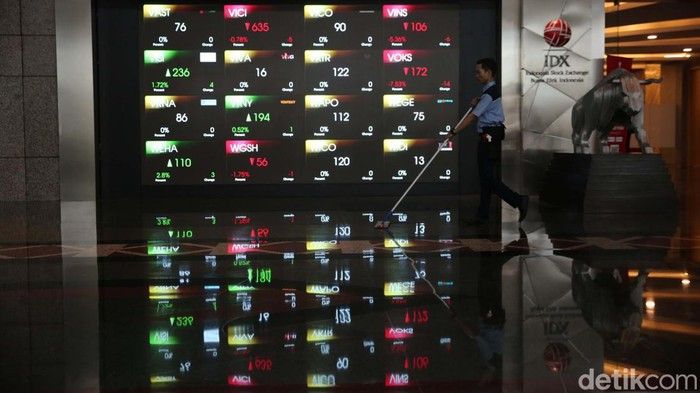 Dampak Pemindahan Aset BUMN ke Danantara terhadap Saham